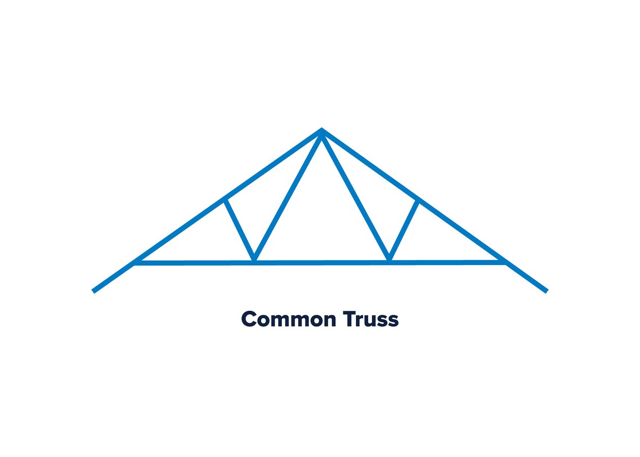 What Are the Most Common Types of Pole Barn Trusses?