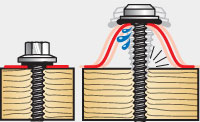 Comparing Pole Barn Screws: Cleary, Morton, Menards & FBi Buildings