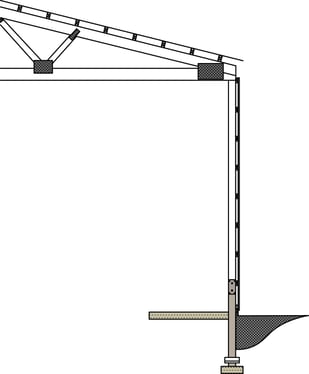Perma-Columns: The Permanent Concrete Column System