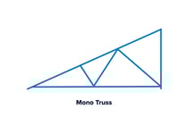 What Are the Most Common Types of Pole Barn Trusses?