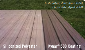 Kynar 500® vs SMPs: Which Paint System Should You Choose?