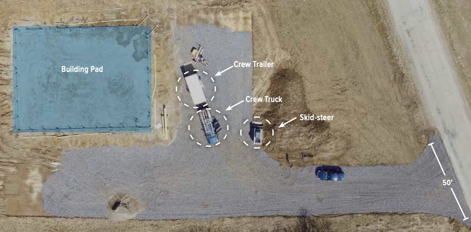 What is Site Preparation? 7 Tips to Get You Started.