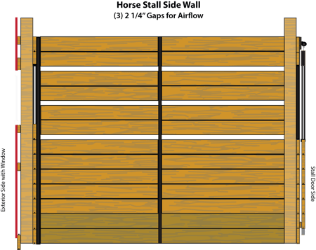 How Big Should a Horse Stall Be? 9 Factors to Consider