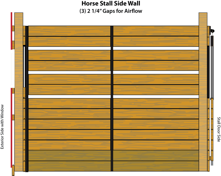 How Big Should a Horse Stall Be? 9 Factors to Consider