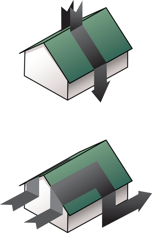 What is Pole Barn Snow Load & Why is It Important?
